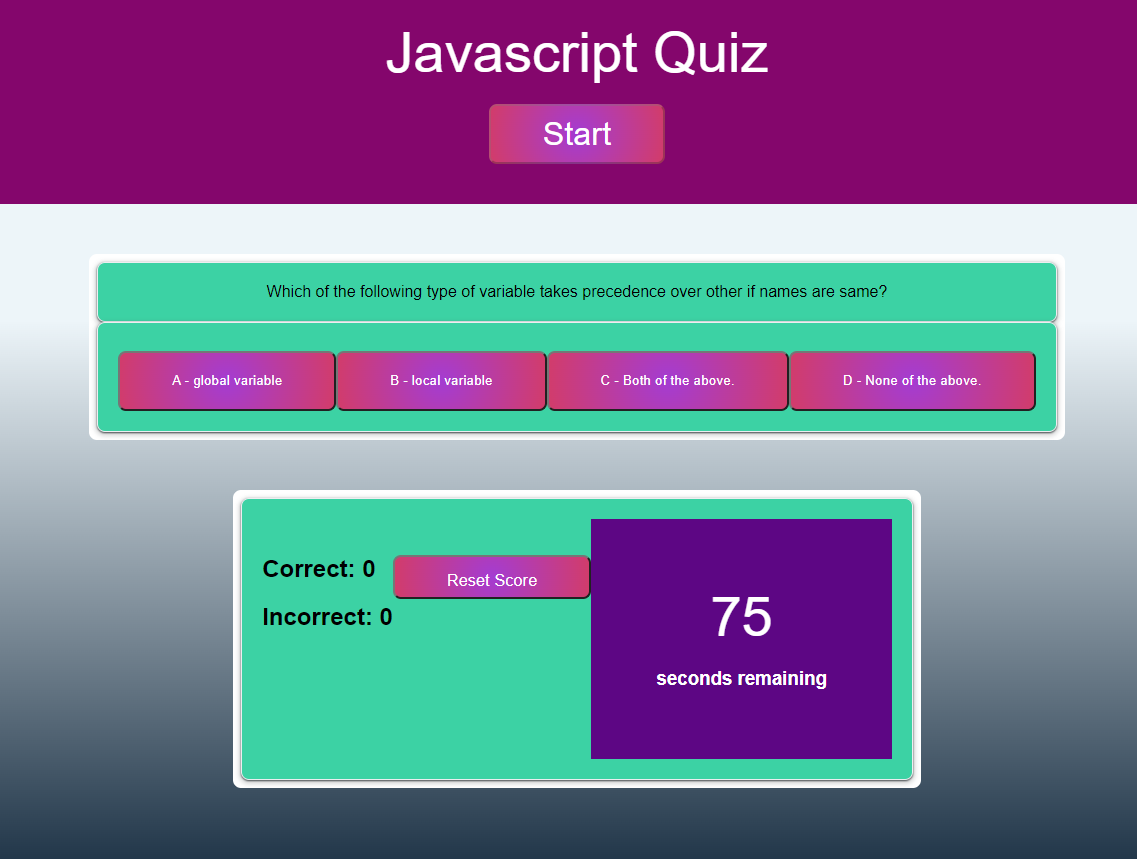 Lauren Agra's Portfolio